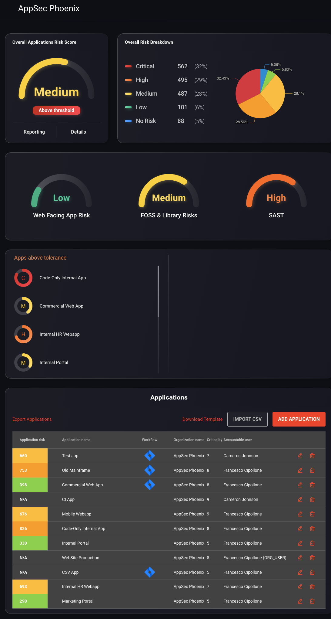 Applications Management – Phoenix Security Knowledge Base