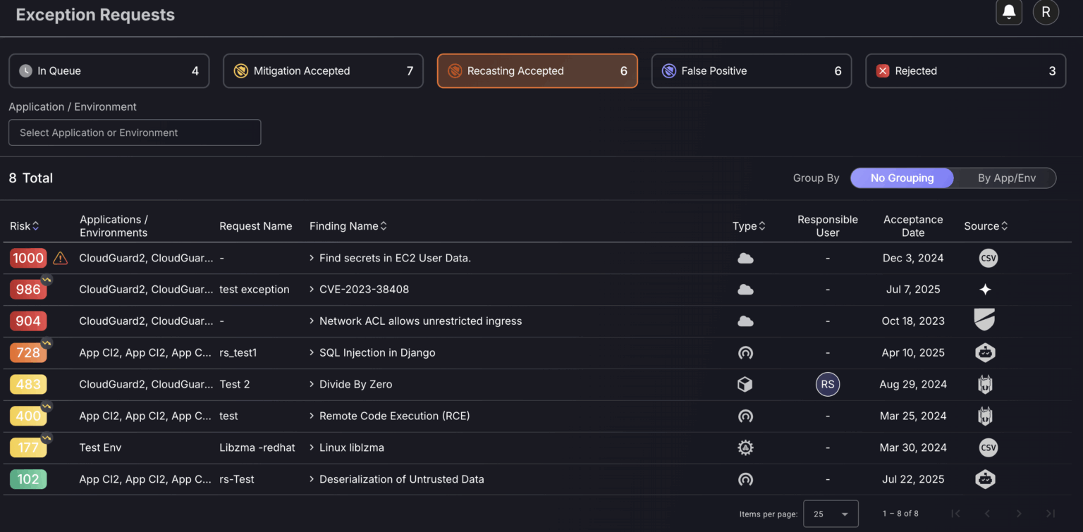 Exception Request Management – Phoenix Security Knowledge Base